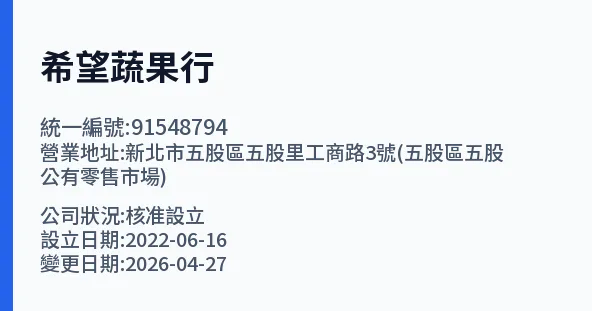 希望蔬果行的照片-統編 91548794(新北市) 公司登記資料與營業項目詳細圖表