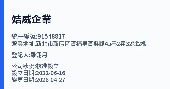 姞威企業的照片-統編 91548817(新北市) 公司登記資料與營業項目詳細圖表