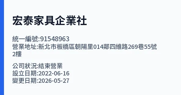 宏泰家具企業社的照片-統編 91548963(新北市) 公司登記資料與營業項目詳細圖表
