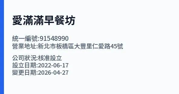 愛滿滿早餐坊的照片-統編 91548990(新北市) 公司登記資料與營業項目詳細圖表