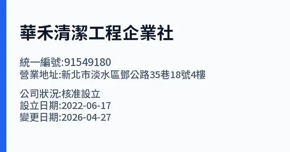 華禾清潔工程企業社的照片-統編 91549180(新北市) 公司登記資料與營業項目詳細圖表