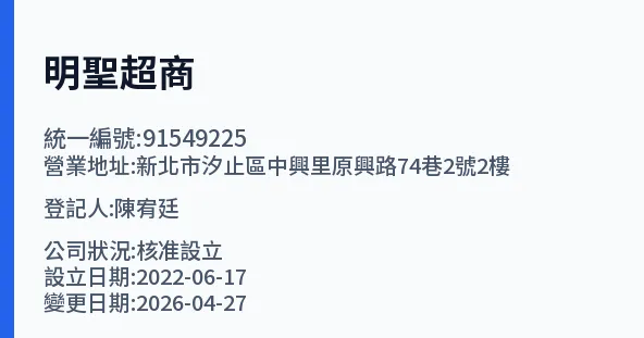 明聖超商的照片-統編 91549225(新北市) 公司登記資料與營業項目詳細圖表