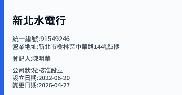 新北水電行的照片-統編 91549246(新北市) 公司登記資料與營業項目詳細圖表