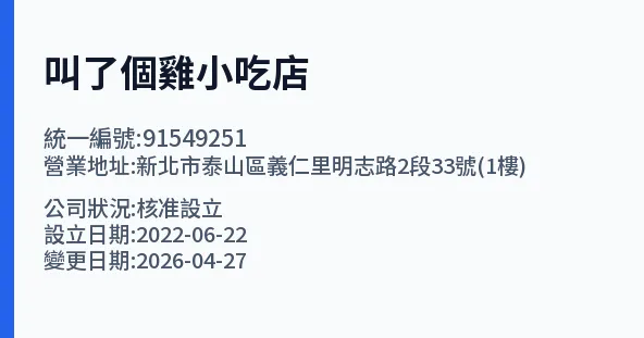 叫了個雞小吃店的照片-統編 91549251(新北市) 公司登記資料與營業項目詳細圖表