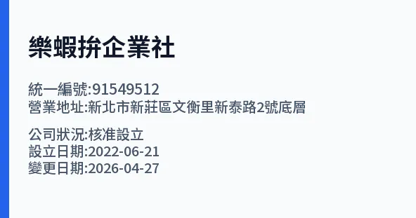 樂蝦拚企業社的照片-統編 91549512(新北市) 公司登記資料與營業項目詳細圖表