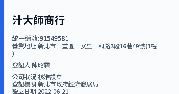 汁大師商行的照片-統編 91549581(新北市) 公司登記資料與營業項目詳細圖表