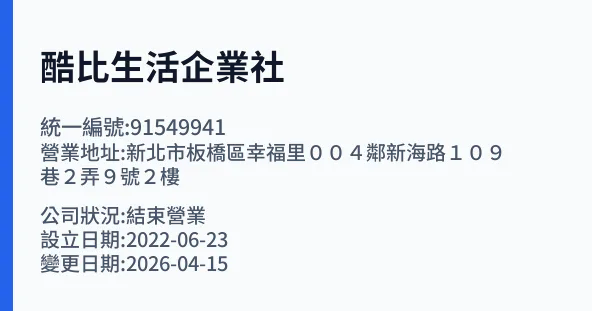 酷比生活企業社的照片-統編 91549941(新北市) 公司登記資料與營業項目詳細圖表