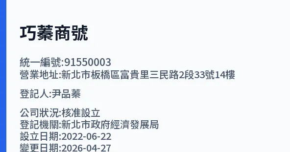 巧蓁商號的照片-統編 91550003(新北市) 公司登記資料與營業項目詳細圖表