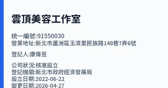 雲頂美容工作室的照片-統編 91550030(新北市) 公司登記資料與營業項目詳細圖表