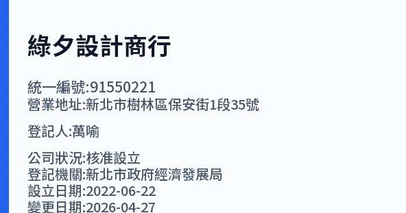 綠夕設計商行的照片-統編 91550221(新北市) 公司登記資料與營業項目詳細圖表