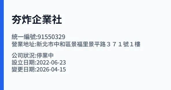 夯炸企業社的照片-統編 91550329(新北市) 公司登記資料與營業項目詳細圖表