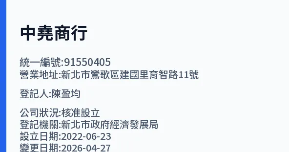 中堯商行的照片-統編 91550405(新北市) 公司登記資料與營業項目詳細圖表