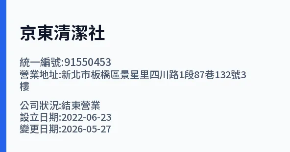 京東清潔社的照片-統編 91550453(新北市) 公司登記資料與營業項目詳細圖表
