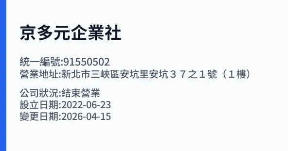 京多元企業社的照片-統編 91550502(新北市) 公司登記資料與營業項目詳細圖表
