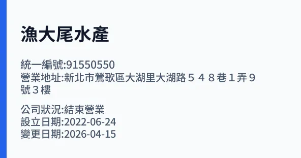 漁大尾水產的照片-統編 91550550(新北市) 公司登記資料與營業項目詳細圖表