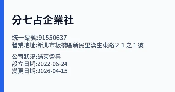 分七占企業社的照片-統編 91550637(新北市) 公司登記資料與營業項目詳細圖表
