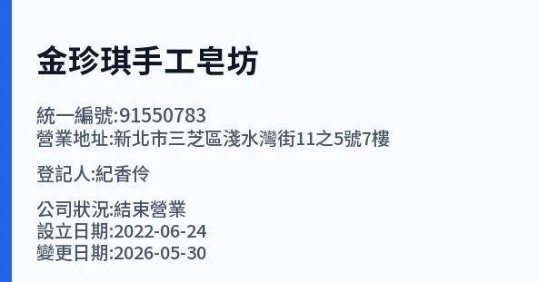 金珍琪手工皂坊的照片-統編 91550783(新北市) 公司登記資料與營業項目詳細圖表