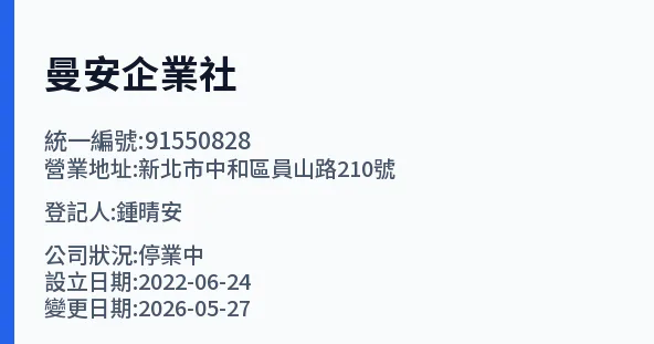 曼安企業社的照片-統編 91550828(新北市) 公司登記資料與營業項目詳細圖表