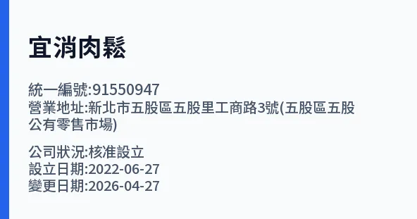 宜消肉鬆的照片-統編 91550947(新北市) 公司登記資料與營業項目詳細圖表