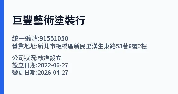 巨豐藝術塗裝行的照片-統編 91551050(新北市) 公司登記資料與營業項目詳細圖表