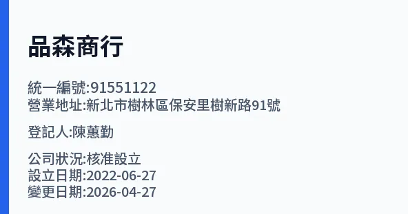 品森商行的照片-統編 91551122(新北市) 公司登記資料與營業項目詳細圖表
