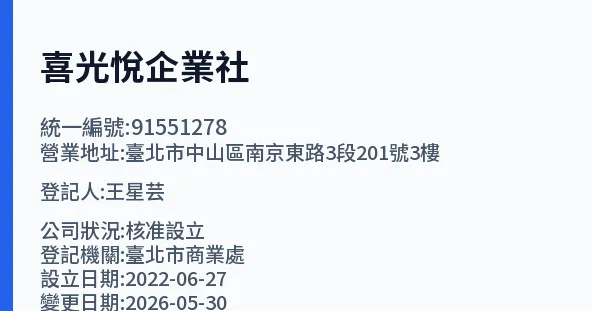 喜光悅企業社的照片-統編 91551278(臺北市) 公司登記資料與營業項目詳細圖表