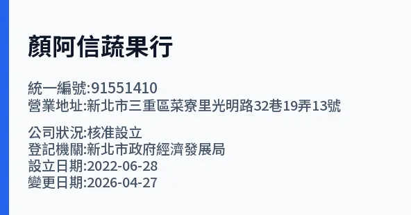 顏阿信蔬果行的照片-統編 91551410(新北市) 公司登記資料與營業項目詳細圖表