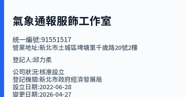 氣象通報服飾工作室的照片-統編 91551517(新北市) 公司登記資料與營業項目詳細圖表