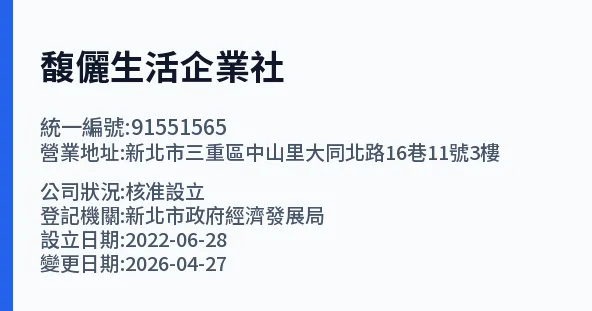 馥儷生活企業社的照片-統編 91551565(新北市) 公司登記資料與營業項目詳細圖表