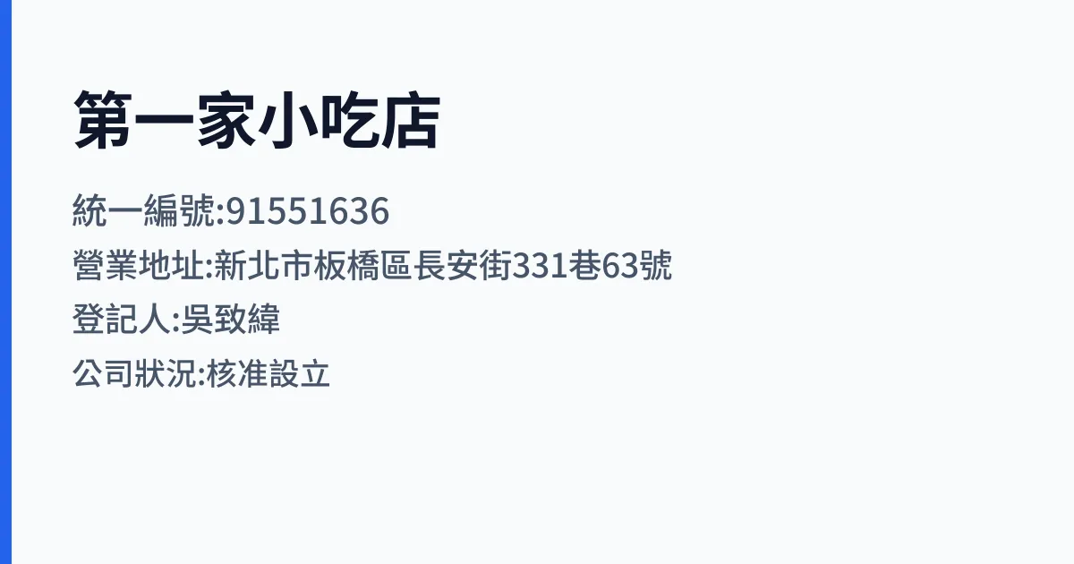 第一家小吃店 - 統編 91551636（新北市） 公司登記資料與營業項目詳細圖表