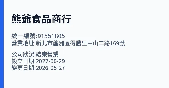 熊爺食品商行的照片-統編 91551805(新北市) 公司登記資料與營業項目詳細圖表