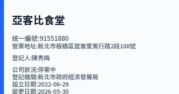 亞客比食堂的照片-統編 91551880(新北市) 公司登記資料與營業項目詳細圖表