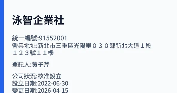 泳智企業社的照片-統編 91552001(新北市) 公司登記資料與營業項目詳細圖表