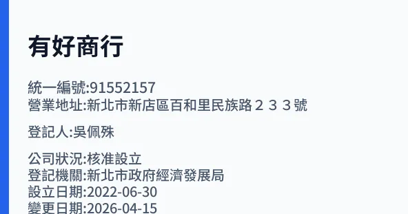 有好商行的照片-統編 91552157(新北市) 公司登記資料與營業項目詳細圖表