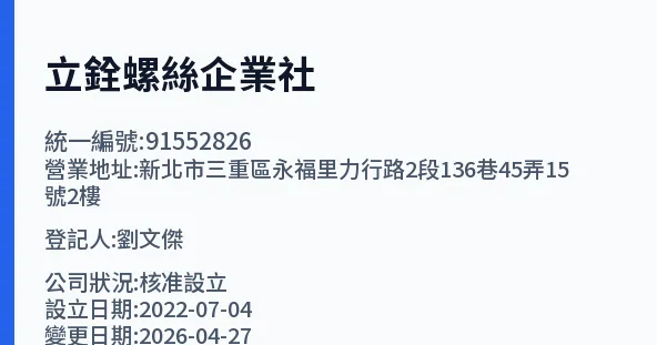 立銓螺絲企業社的照片-統編 91552826(新北市) 公司登記資料與營業項目詳細圖表