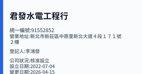 君發水電工程行的照片-統編 91552852(新北市) 公司登記資料與營業項目詳細圖表