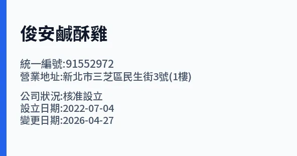 俊安鹹酥雞的照片-統編 91552972(新北市) 公司登記資料與營業項目詳細圖表
