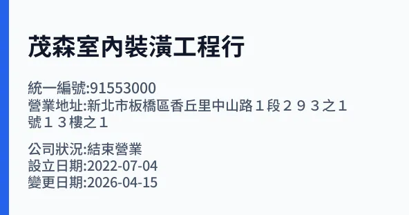 茂森室內裝潢工程行的照片-統編 91553000(新北市) 公司登記資料與營業項目詳細圖表