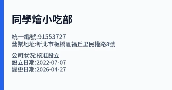 同學燴小吃部的照片-統編 91553727(新北市) 公司登記資料與營業項目詳細圖表