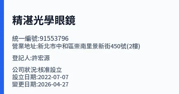 精湛光學眼鏡的照片-統編 91553796(新北市) 公司登記資料與營業項目詳細圖表