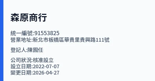 森原商行的照片-統編 91553825(新北市) 公司登記資料與營業項目詳細圖表