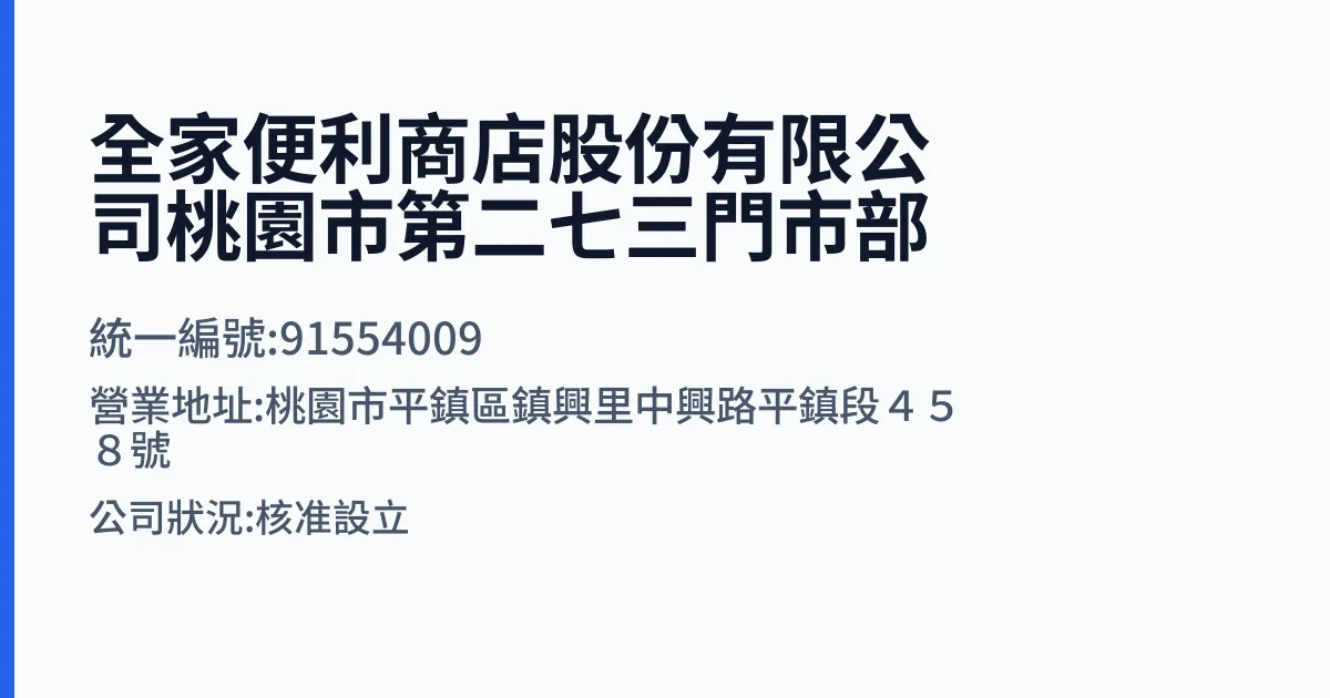 全家便利商店股份有限公司桃園市第二七三門市部 - 統編 91554009(桃園市) 公司登記資料與營業項目詳細圖表