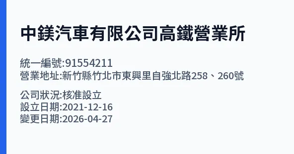 中鎂汽車有限公司高鐵營業所的照片-統編 91554211(新竹縣) 公司登記資料與營業項目詳細圖表