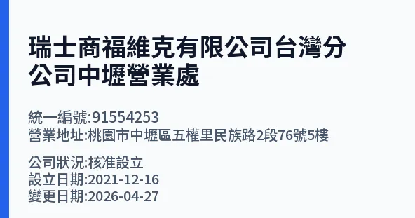 瑞士商福維克有限公司台灣分公司中壢營業處的照片-統編 91554253(桃園市) 公司登記資料與營業項目詳細圖表