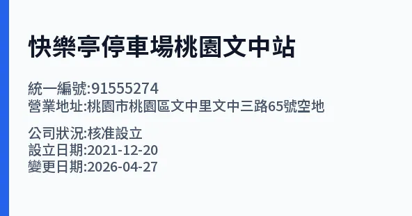 快樂亭停車場桃園文中站的照片-統編 91555274(桃園市) 公司登記資料與營業項目詳細圖表