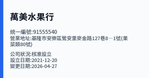 萬美水果行的照片-統編 91555540(基隆市) 公司登記資料與營業項目詳細圖表