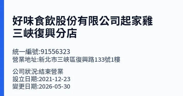 好味食飲股份有限公司起家雞三峽復興分店的照片-統編 91556323(新北市) 公司登記資料與營業項目詳細圖表