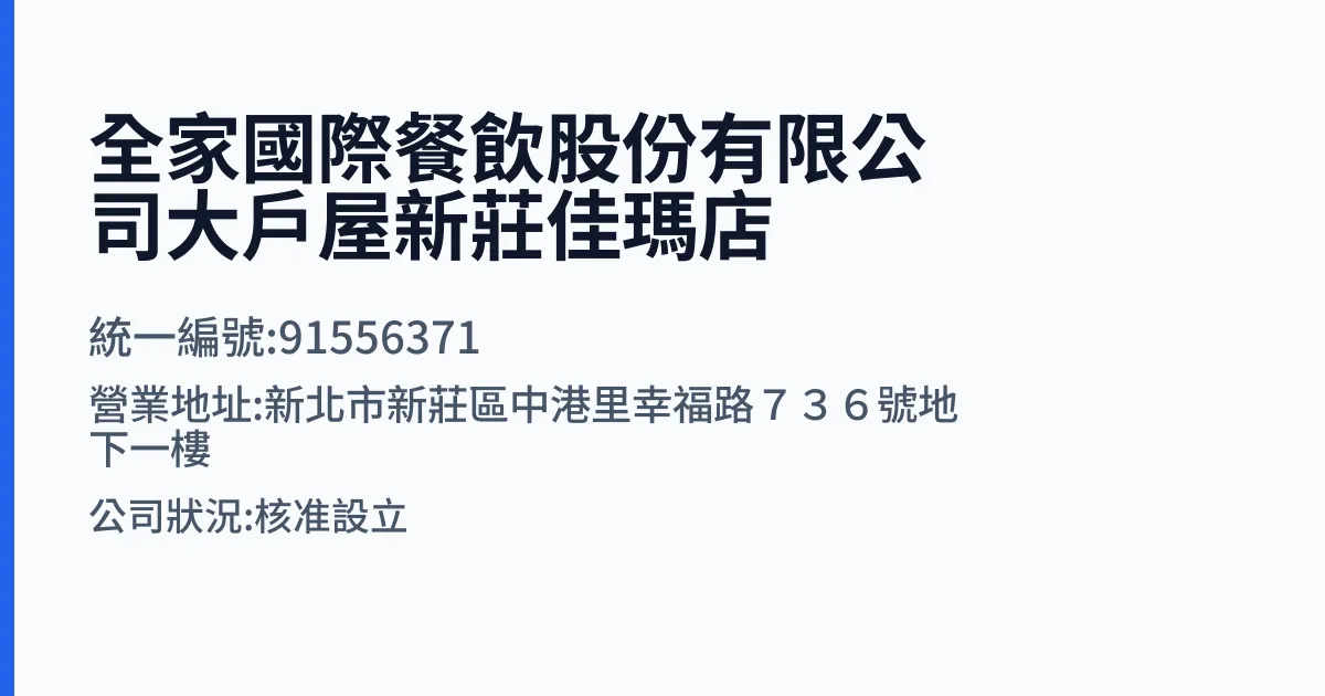全家國際餐飲股份有限公司大戶屋新莊佳瑪店 - 統編 91556371(新北市) 公司登記資料與營業項目詳細圖表