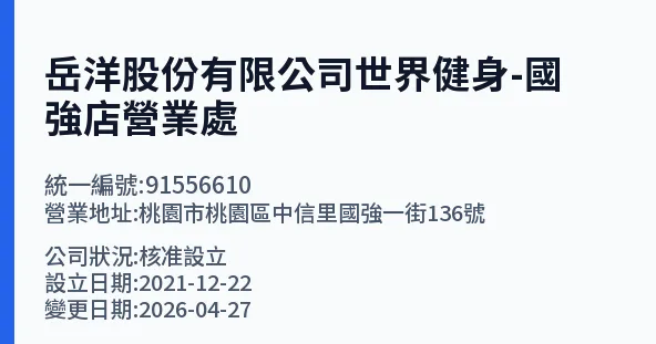 岳洋股份有限公司世界健身-國強店營業處的照片-統編 91556610(桃園市) 公司登記資料與營業項目詳細圖表