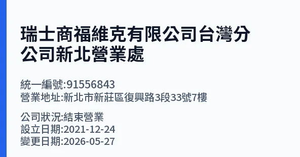 瑞士商福維克有限公司台灣分公司新北營業處的照片-統編 91556843(新北市) 公司登記資料與營業項目詳細圖表